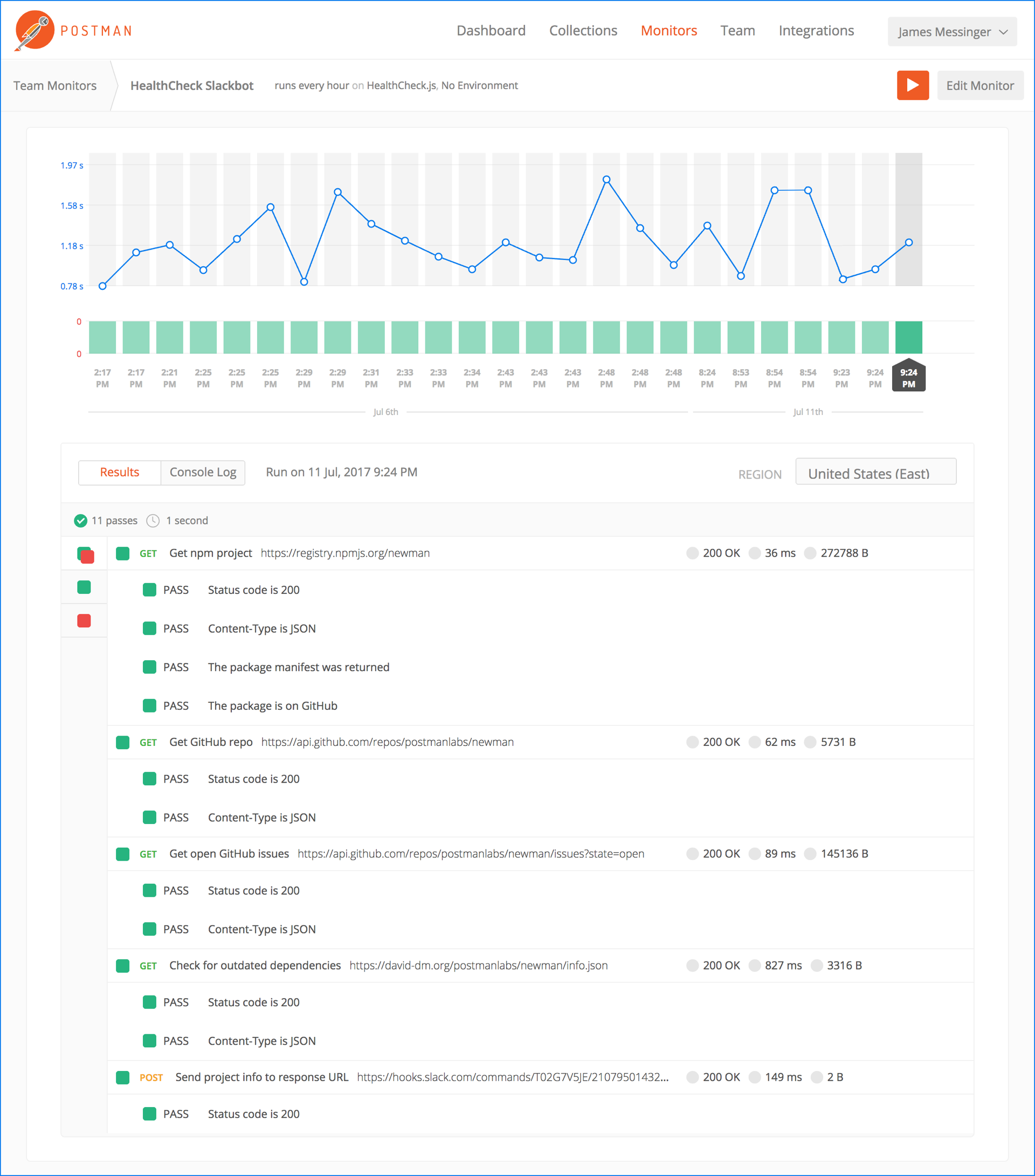 ترفندهای تست API که باید بدانید (از زبان مهندس Postman) - بلاگ پادیوم
